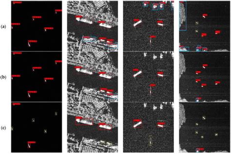 Remote Sensing Free Full Text Mssd Net Multi Scale Sar Ship Detection Network