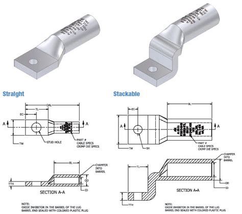 Catalog Browse Catalog Browse