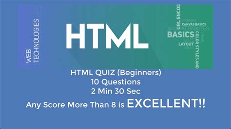 Html Quiz Questions And Answers Check Your Knowledge Html Mcq Interview Questions Youtube