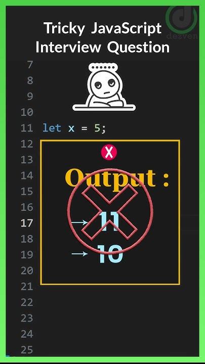 06 Tricky Javascript Interview Questions And Answers Js Interview