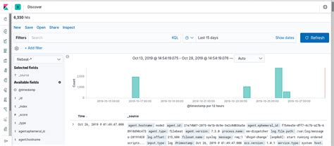 Kibana Doesnt Show New Data Kibana Discuss The Elastic Stack