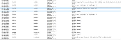 Zcl Attributes Reporting Nordic Qanda Nordic Devzone Nordic Devzone