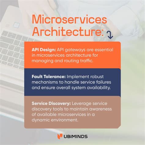 Microservices Scalability Integration Techarchitecture Ubiminds You International
