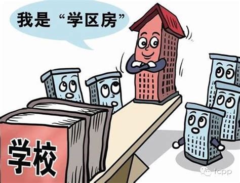 学区房 知乎