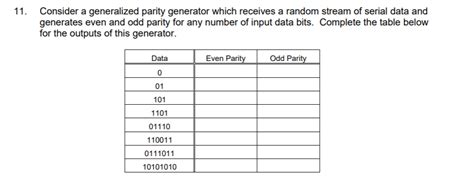 Solved Consider A Generalized Parity Generator Which Chegg