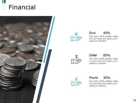 Ecommerce Payment Gateways Powerpoint Presentation Slides