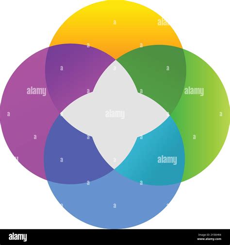colorful circles are overlapping creating a gradient star shape in the