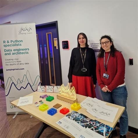 Jumping Rivers Ltd On Linkedin Datascience Techevent Womenintech Iwd2024