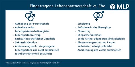 Lebenspartnerschaft Vs Ehe Die Unterschiede