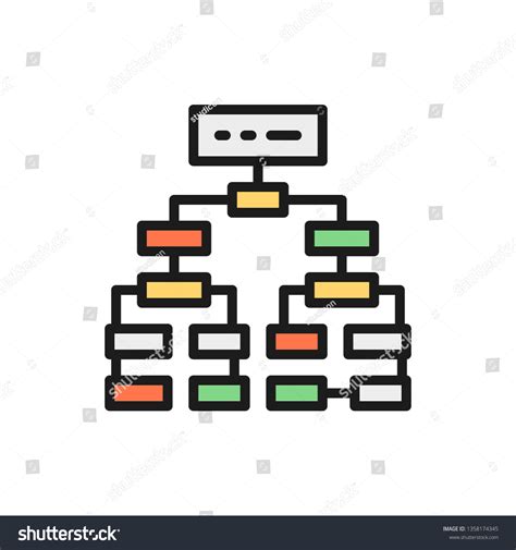 program algorithm flowchart plan workflow mindmap stock vektorgrafik