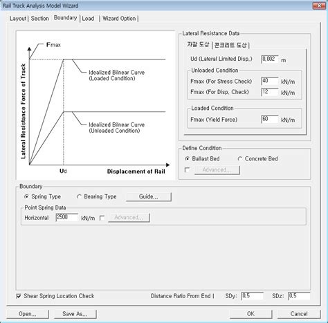 Rail Track Analysis Model Rail Track Analysis Model