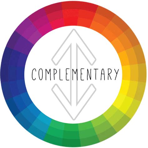 Color Theory For Photographers An Introduction — Chelsea London Phillips