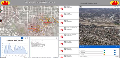 Using Aerial Imagery For Disaster Analysis Aerialsphere