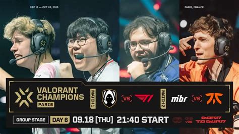 「valorant Champions Paris」group Day6 Team Hereticsがt1に2 0で勝利、fnaticが
