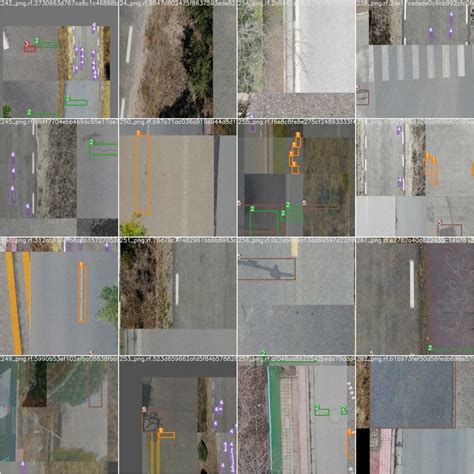Yolov7s Default Parameters On Augmented Images Showcasing The Download Scientific Diagram
