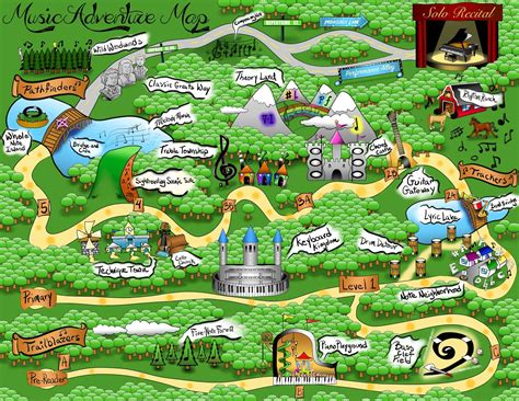 Progression Pathway Map Explore Class Levels And Grades