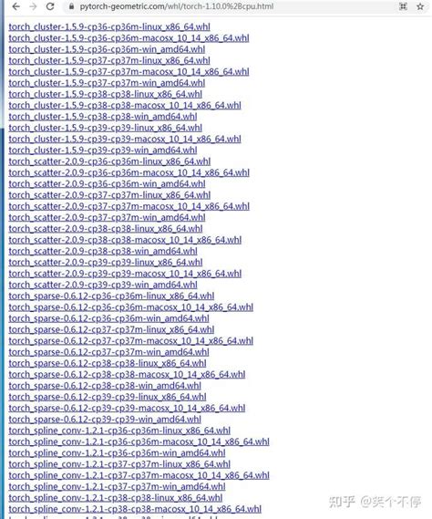 安装pytorch不成功，请问是哪里出问题了，有没有大佬给个解决办法？ 知乎