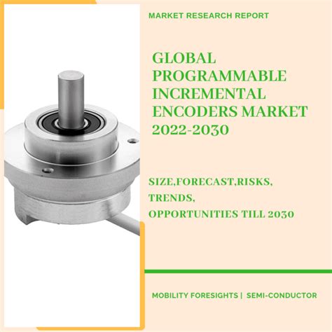 Global Programmable Incremental Encoders Market 2022 2030 January
