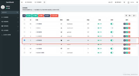 Fastadmin 权限管理栏目关闭了怎么恢复fastadmin 菜单规则删除恢复 Csdn博客