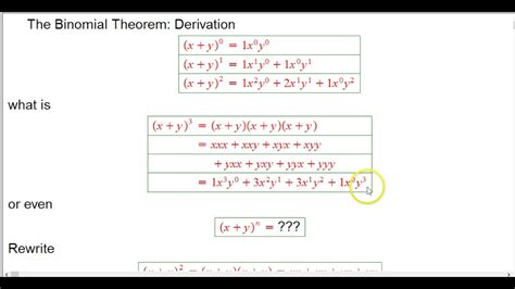 Binomial Equation