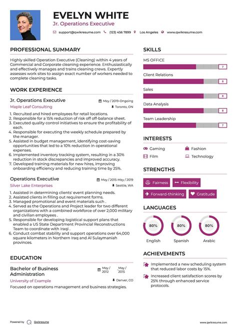 10 Operations Executive Resume Samples And Templates For 2025