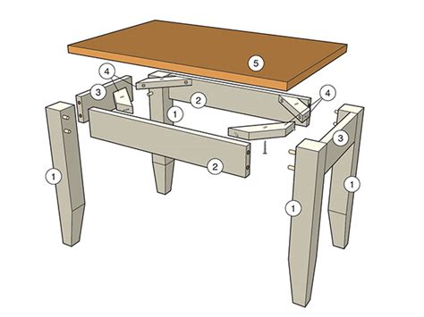 Basic Small Table Plans Woodworking Blog Videos Plans How To