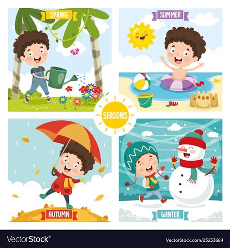 Англиски јазик Прво одделение Seasons Годишни времиња Ивана