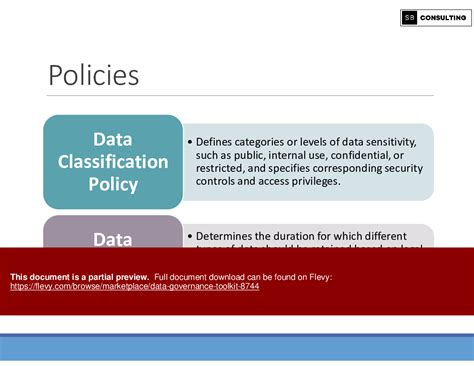 Data Governance Toolkit PPT Slide Deck