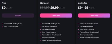 Hailuo Ai Video By Minimax Group Buy 20 00 At Rankmarket