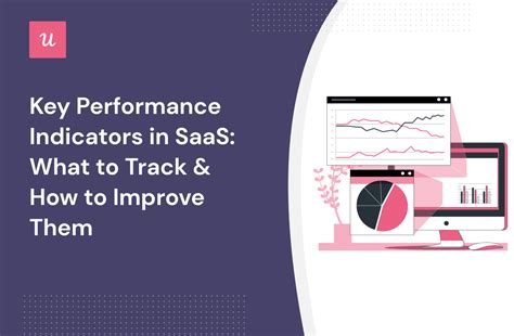 Key Performance Indicators In SaaS What To Track Improve