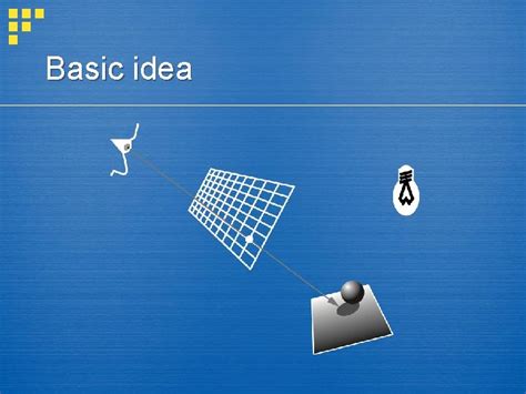 Cmsc 635 Ray Tracing Basic Idea How Many