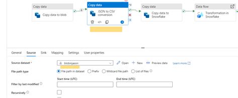 C DataCamp Simplifying Data Integration With Azure Data Factory And Snowflake CSpring