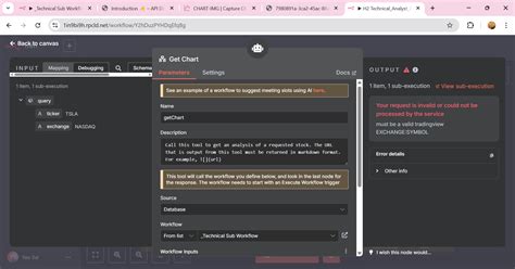 Unable To Produce Chart For Tsla Error Is Must Be A Valid Tradingview
