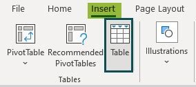 Excel Table Styles Formats Examples How To Create