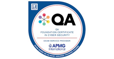 Qa Foundation Certificate In Cyber Security Credly