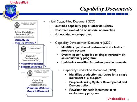 Ppt Air Force Space Commands Environmental Monitoring Requirements