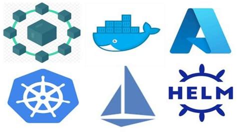 Deploying Microservices To Kubernetes And AKS