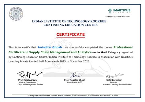 anindita ghosh on linkedin achievement