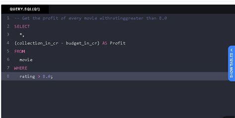 Rajkumar Chaturvedi On Linkedin Sql Dataanalytics Learningjourney Nxtwave Ccbp Ccbpians