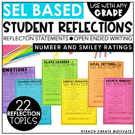 Using Read Alouds To Help Your Students Reflect Teach Create Motivate