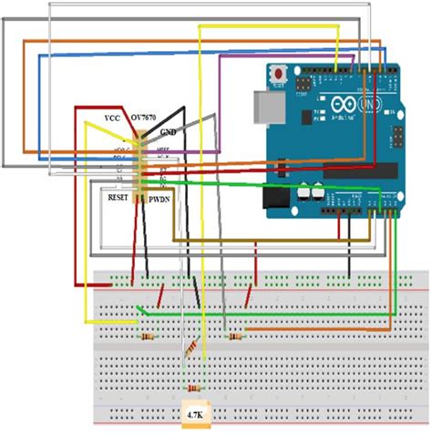 Figure 4 From Design And Implementation Of A Smart Traffic Light Management System Controlled