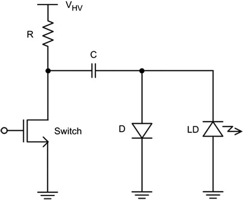 Schematic Diagram Of A Laser Pulse Transmitter Download Scientific Diagram