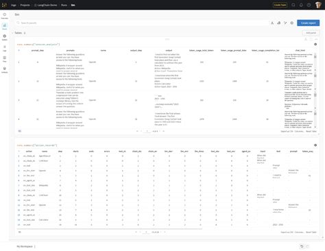 Tracking And Inspecting Prompts Of Langchain Agents Using Weights And Biases