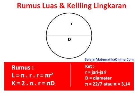 program program luas dan keliling lingkaran dengan javascript dan html