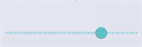[slider] rangeslider drawing bug when two thumb overlap · issue 1394