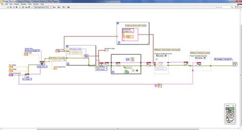 Daq信号采集 Labviewmatlab 落science的苹果树 Xilock Blog
