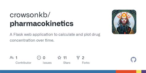 GitHub Crowsonkb Pharmacokinetics A Flask Web Application To Calculate And Plot Drug
