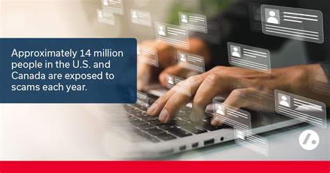 Job Scam Alert How To Spot Recruitment Fraud Acara Solutions