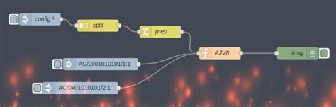 Map Device Id To Name And Vice Versa General Node Red Forum