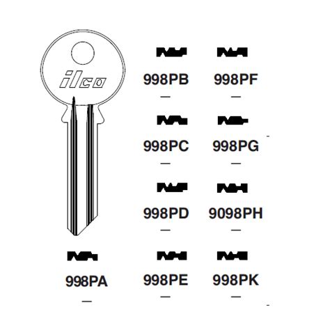 Key Blank Identification Chart At Randall Nealon Blog